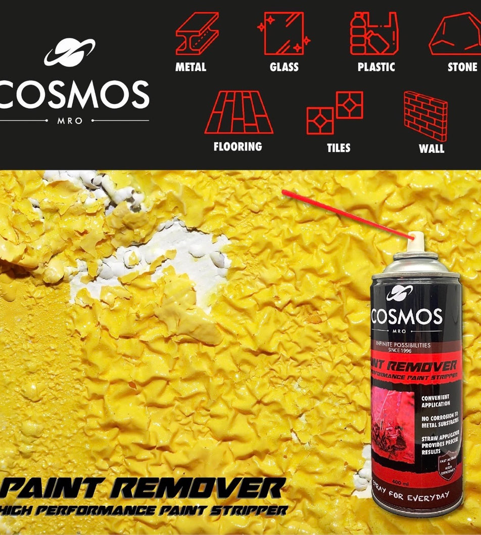 Buy Premium Spray Paints, Primers & Maintenance Sprays at Best Prices ...